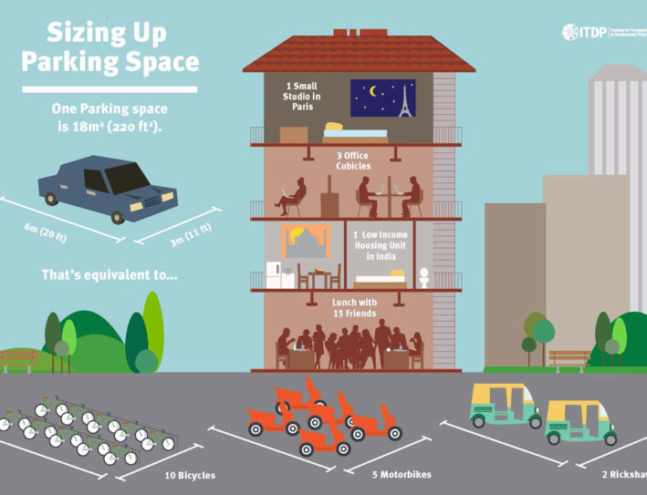 Traffic Reduction - Institute for Transportation and Development Policy