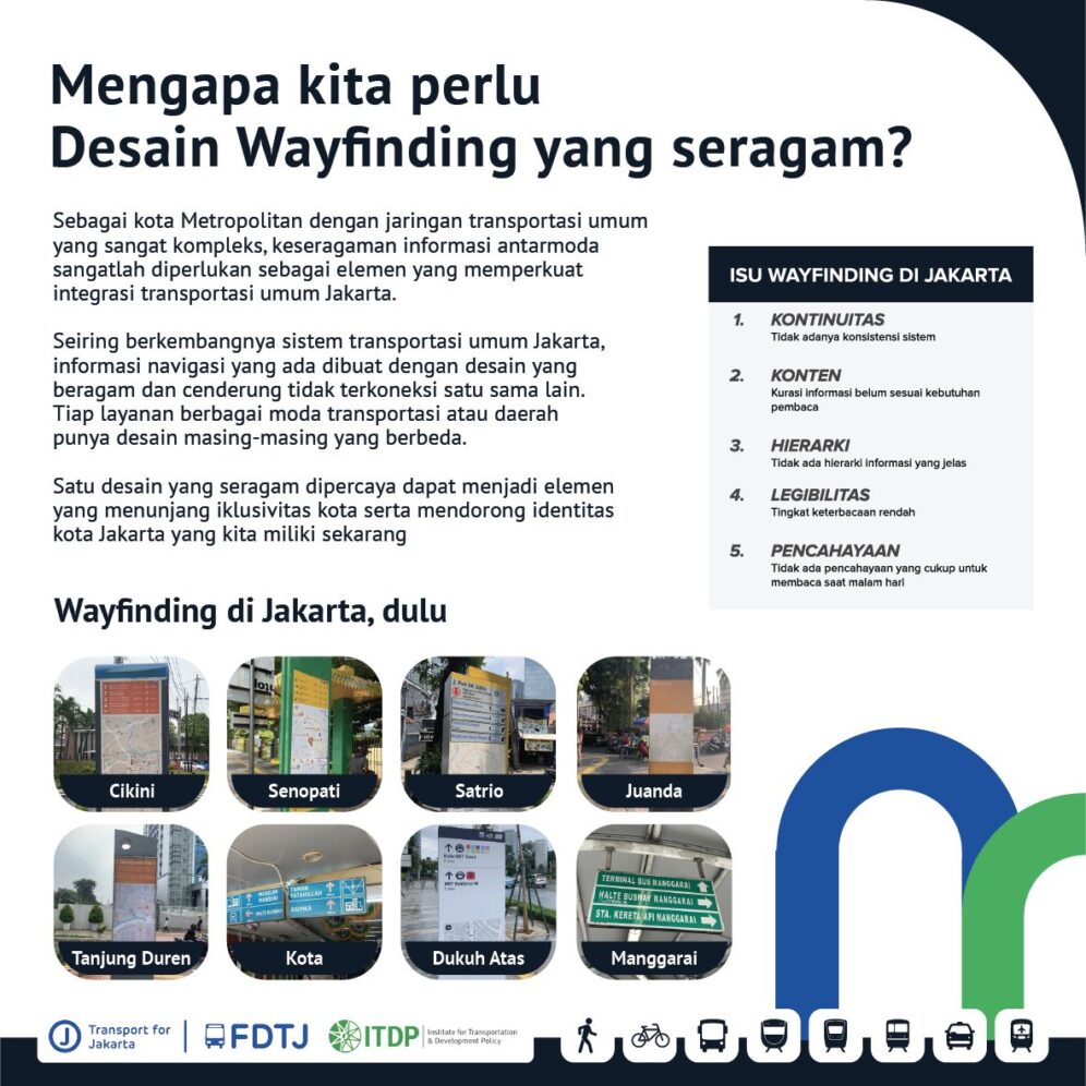 Pedoman Wayfinding Jakarta Telah Hadir! - Institute for Transportation ...
