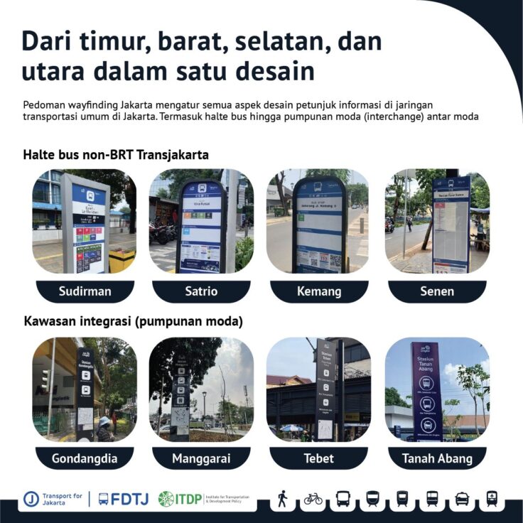 Pedoman Wayfinding Jakarta Telah Hadir! - Institute for Transportation ...