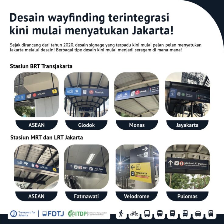 Pedoman Wayfinding Jakarta Telah Hadir! - Institute for Transportation ...