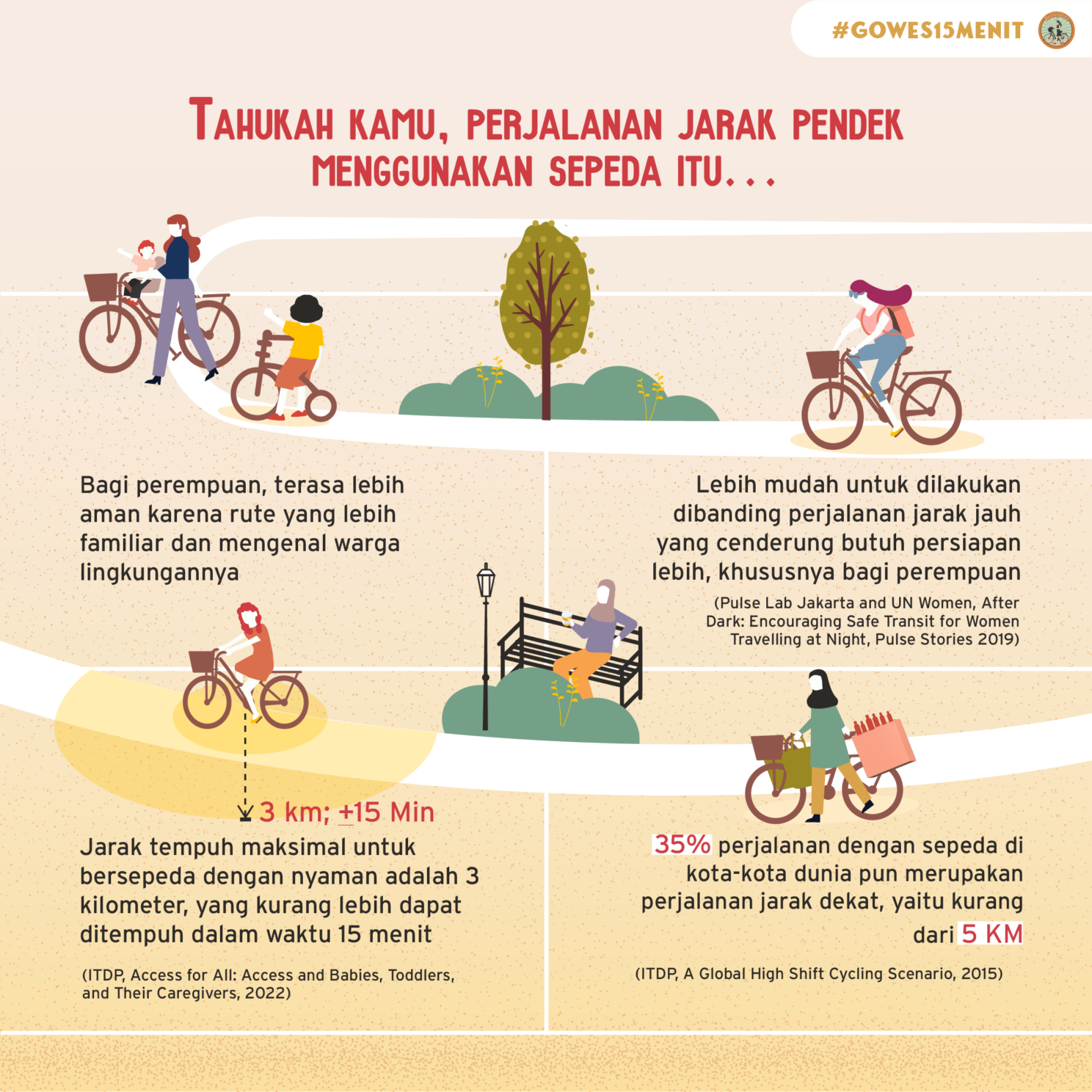 3 Set Infographic - Interstate-02 - Institute for Transportation and ...