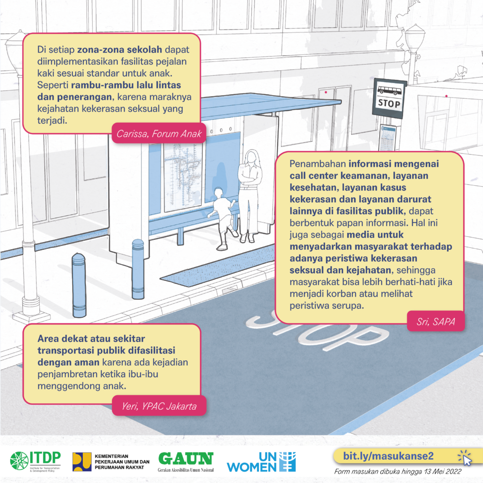 Selamat Hari Kartini: Mewujudkan Fasilitas Pejalan Kaki yang Ramah bagi Perempuan - Institute ...