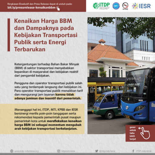 Kenaikan Harga BBM dan Dampaknya pada Kebijakan Transportasi Publik serta Energi Terbarukan ...