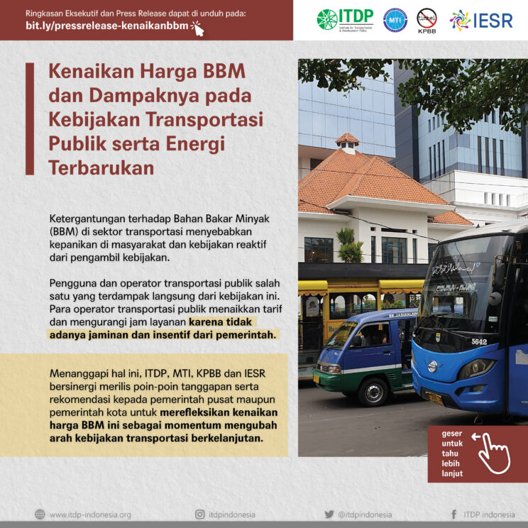 Infografik Kenaikan BBM-01 - Institute for Transportation and Development Policy