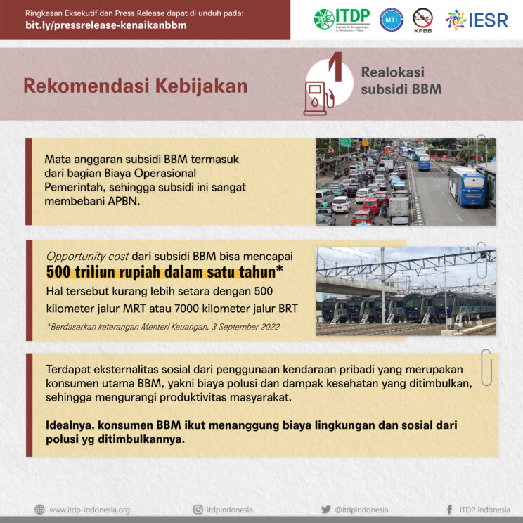 Infografik Kenaikan BBM-05 - Institute for Transportation and Development Policy
