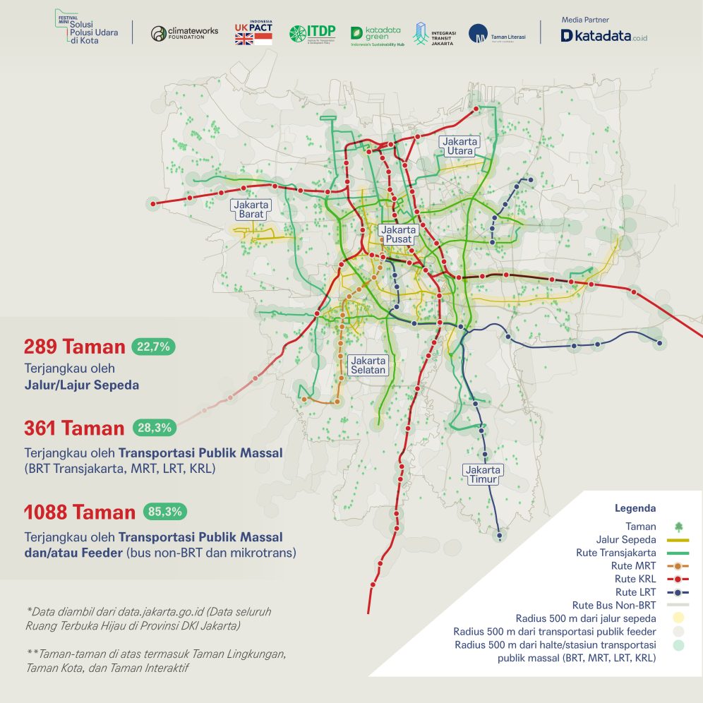Infografik Peta Akses Taman dari Transportasi Publik - Institute for Transportation and ...