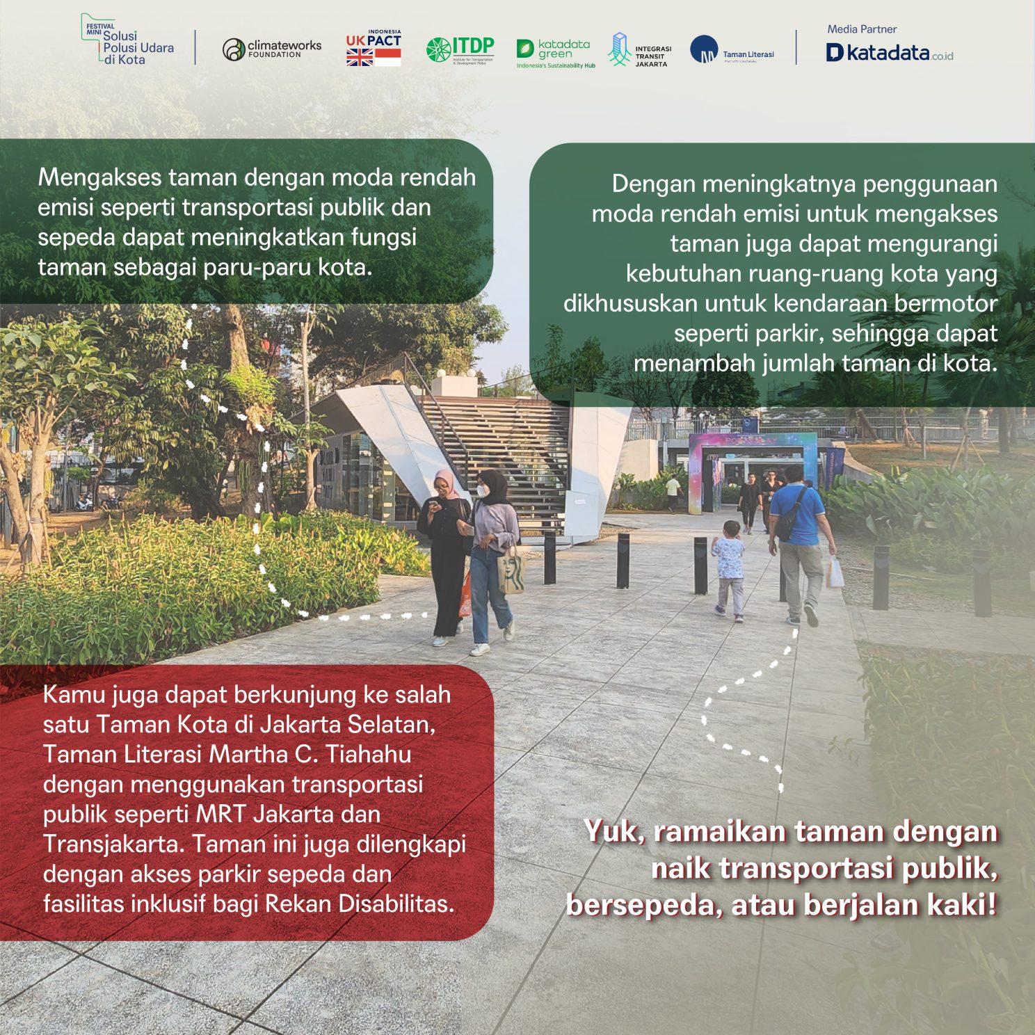 Infografik Peta Akses Taman dari Transportasi Publik - Institute for Transportation and ...