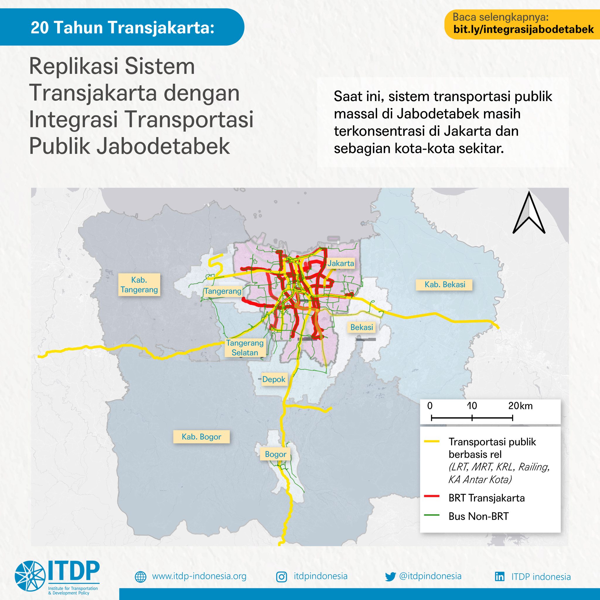 20 Tahun Transjakarta: Replikasi Sistem Transjakarta dengan Integrasi Transportasi Publik ...